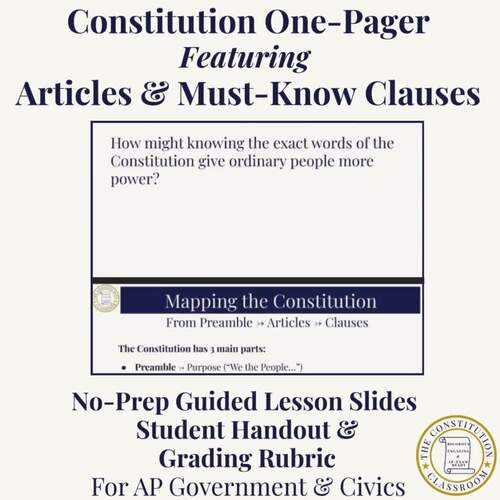 U.S. Constitution: One-Pager | Articles & Clauses | AP Gov | Civics