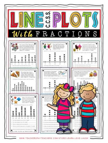Line Plots with Fractions Practice Problems ⭐ Distance Learning ⭐ ...