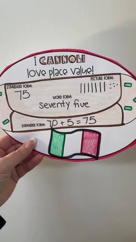 Pizza Math Place Value Craft Bundle by The Teaching Diva Corner | TPT