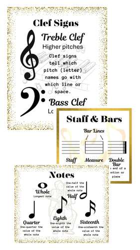 Music Posters - Theory & Decor by KNezKreates | TPT