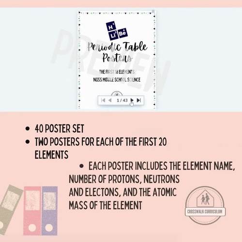 Periodic Table Posters Set NGSS Matter and Its Interactions | TPT