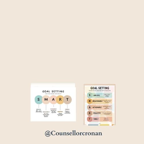 Smart goals bundle, goal setting, goal setting sheets for students ...