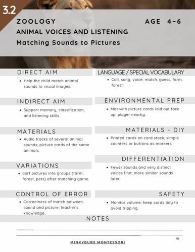 Early Years Zoology (Montessori 3–6): Animal Voices LESSON PLANS MANUAL