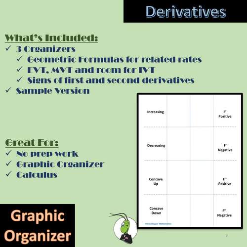 Calculus Derivative Tests Related Rates Ivt Mvt Evt Graphic Organizer