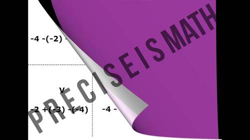 (2) Cart Sort Matching Activity: Adding Integers by Preciseismath