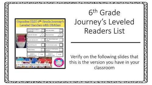 6th Grade Journey's Leveled Reader Dividers by Learning in an Hour