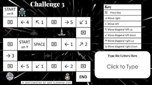 May the Fourth Coding & Keyboarding Practice: 12 Digital & Unplugged ...