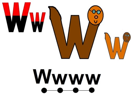 Mnemonics Phonics - Letter W FREE Video by Jessica Waggoner | TPT