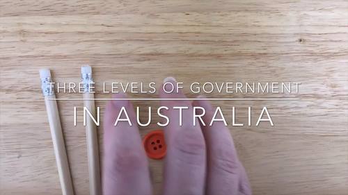 Three Levels of Government Australia | Year 6 HASS Australian ...