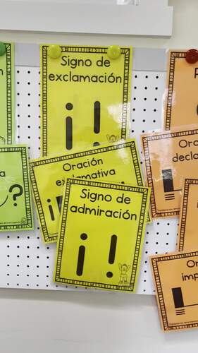 Punctuation, Questions, & Annotating Posters in Spanish by Hilda Escamilla