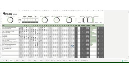 Goal Tracker Google Sheets Spreadsheet - Green by Mom Money Map | TPT