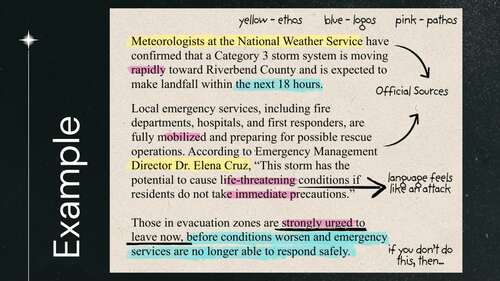 Remote Learning Day: Rhetoric & Action | No Prep | Ethos, Pathos, Logos ...