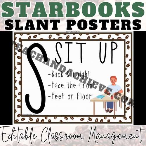Coffee Theme SLANT Posters, Starbooks Shop Class Decor, Coffee Class ...