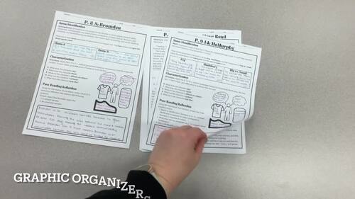 One Flew Over the Cuckoo's Nest Part 1 Activities BUNDLE | TPT