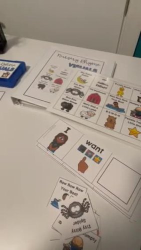Nursery Rhyme AAC Visuals with Sentence Strips for Speech Therapy