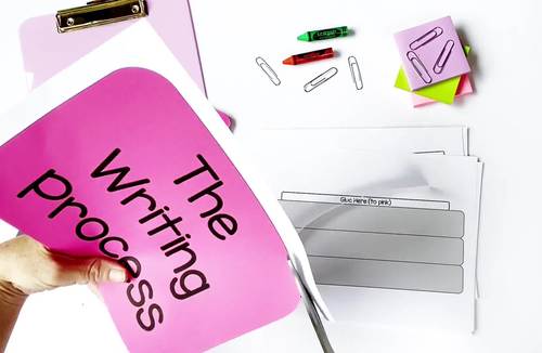 1st, 2nd, 3rd Grade Writing Prompts for Narrative, Informative, Opinion ...