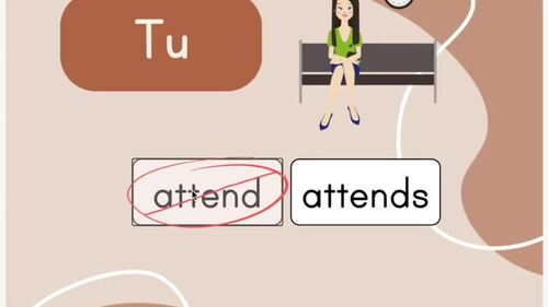 French Present Tense GOOGLE SLIDES Présent Indicatif re verbes ...