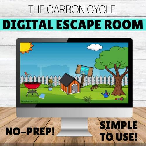 5th Grade Carbon Cycle Escape Room: 5-PS3-1 No-Prep Science Review Game ...