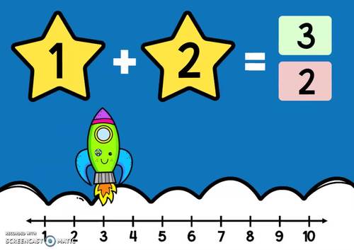Addition Number Line Boom Cards™ Distance Learning Math by Creating 4 ESL