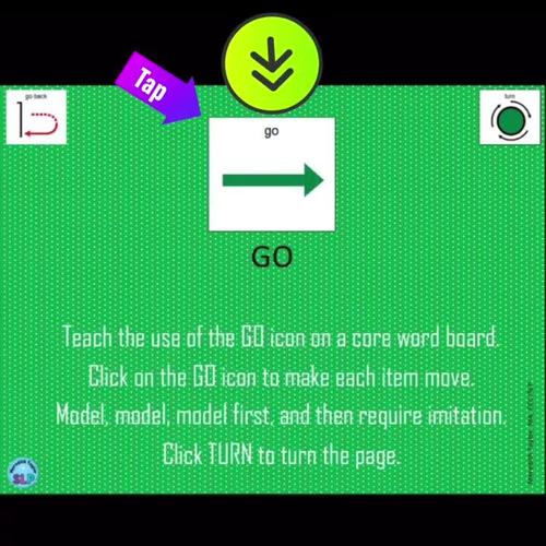 AAC Core Vocabulary Interactive Slides Bundle GO EAT ON | TPT