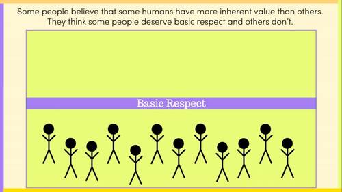 Self-Respect Interactive PowerPoint by Eve Coates | TPT