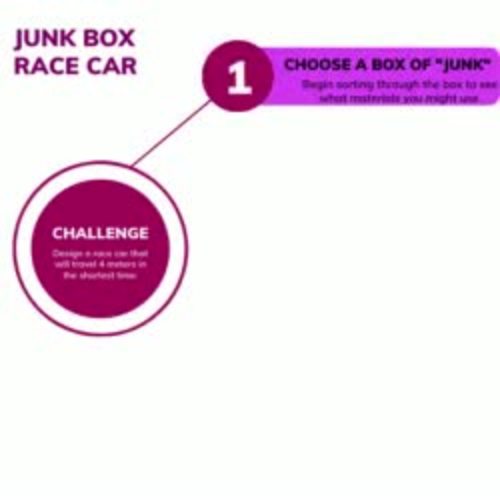 Junk Box Race Car STEM Challenge | Force & Motion & NGSS by ...