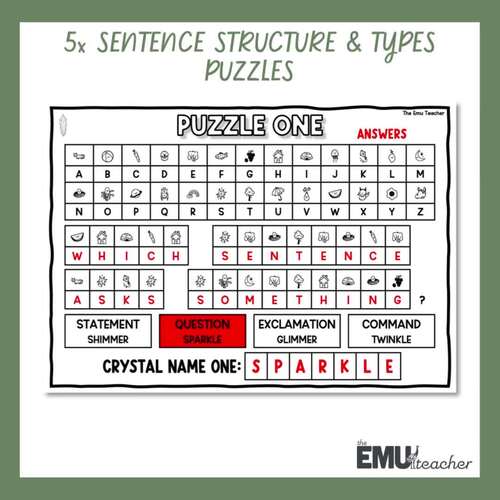 Sentence Structure & Types Escape Room Simple Compound Complex ...