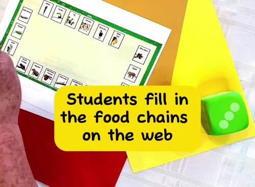 INVASIVE SPECIES of the Rainforest FOOD WEB Dice Roll Game MS-ESS3-3