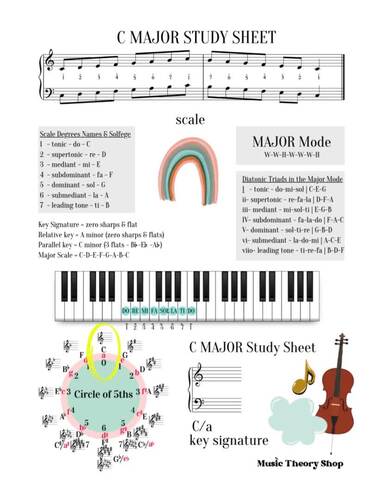 Music Theory Study & Practice Sheets | 30 Weeks of Assignments, Scales ...