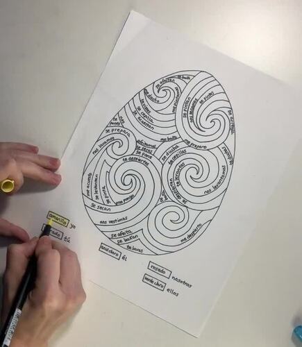 Easter Verbos Reflexivos Color By Conjugation by SinginSeñorita | TPT