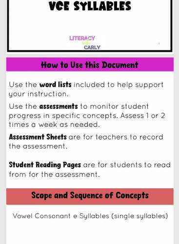 CVCe Word List Assessment | Progress Monitoring | MTSS Data Tracking