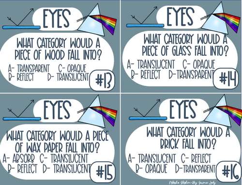 Eye Structure and Function -Task Cards by Hey Science Lady | TPT