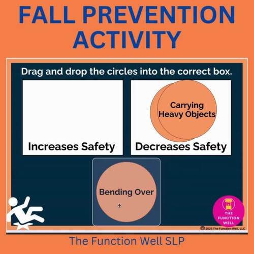Fall Prevention Activity (Safety Awareness) Cognition, Adult Speech ...
