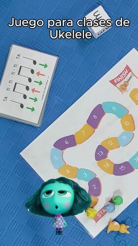 Juego Rasgueos de Ukelele o Guitarra - Juego de mesa tipo la "Oca"