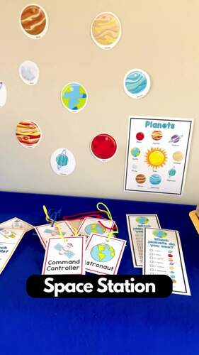 Space Station Pretend Play Printables by Confetti Crate | TPT