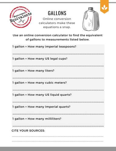 Measurement Equivalents: Internet Research Worksheets for Middle & High ...