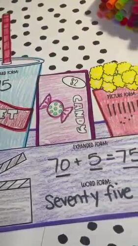 Movie Day Math Place Value Craft by The Teaching Diva Corner | TPT