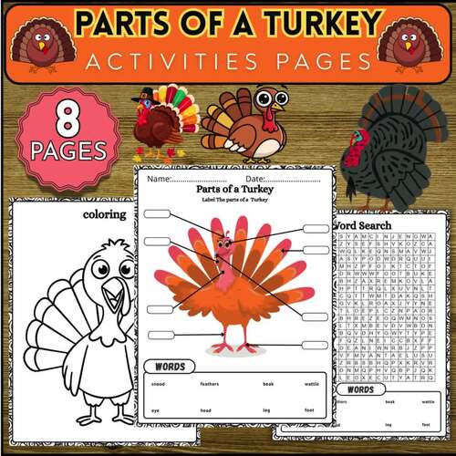 Parts of a turkey|Label the turkey activity|Turkey coloring pages|word ...