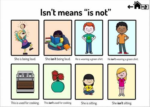 Understanding Negatives and Negation Boom Cards - Language Therapy