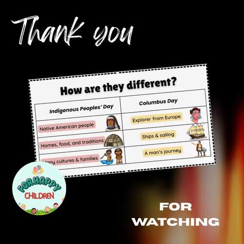 Indigenous Peoples Day vs Columbus Day Lesson | Digital & Printable ...