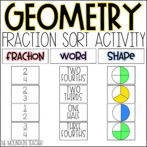 Ways to Represent Fractions Sorting Activity- 1st, 2nd or 3rd Grade ...