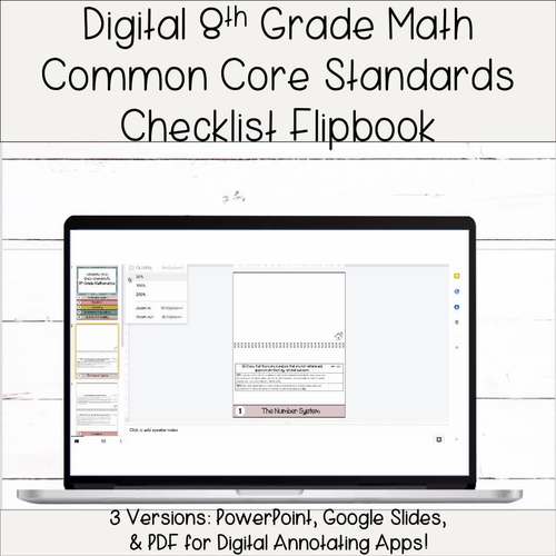 Digital 8th Grade Math Common Core State Standards Checklist Flipbook