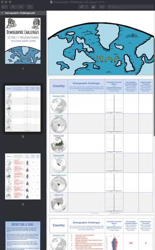 Population Dynamics: Demographic Challenges HUMAN GEOGRAPHY Topic 2.4-2.5