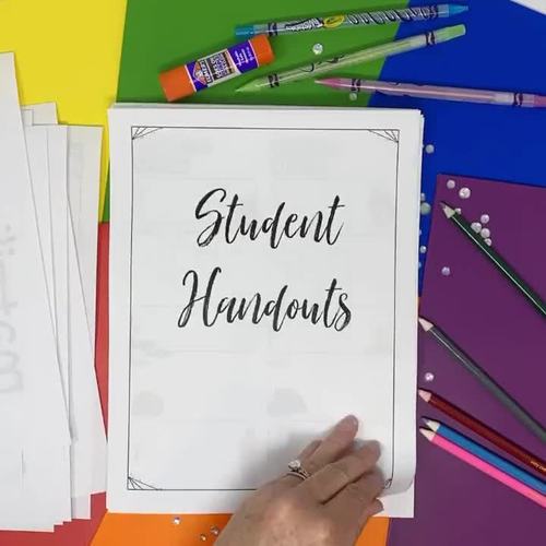 American Indians of Texas Annotated Map includes Google Slides™ | TPT