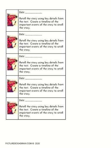 Selena Queen of Tejano Music by Silvia Lopez Lesson Plan and Google ...