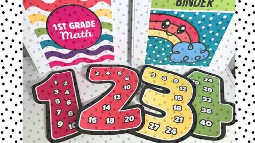 Happy Rainbow Classroom Skip Counting Posters, -30 to 200 Number Line