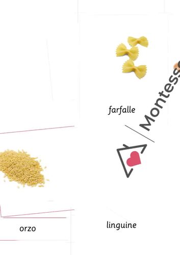 15 Pasta Types Montessori 3 Part Cards | PDF Educational Flashcard ...