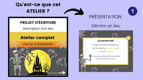 Décrire Lieu Maison Hantée Projet Écriture Halloween Clé en Main