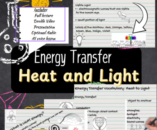 Energy Transfer- heat and light (full lecture) NO PREP Downloadable
