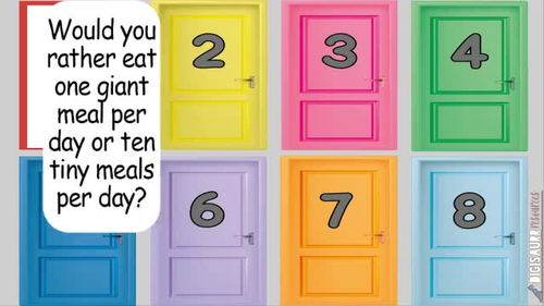 Digital Activities BUNDLE What's Behind the door? 3 Activities for MANYCAM